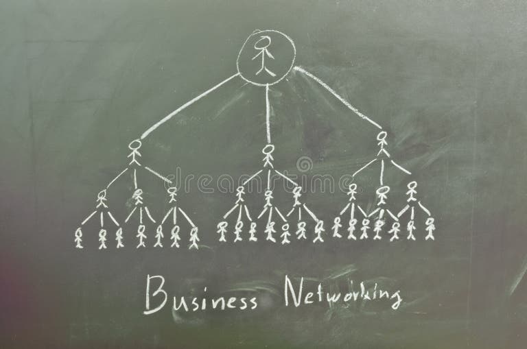 Business networking stock image. Image of chalk, information - 27110361