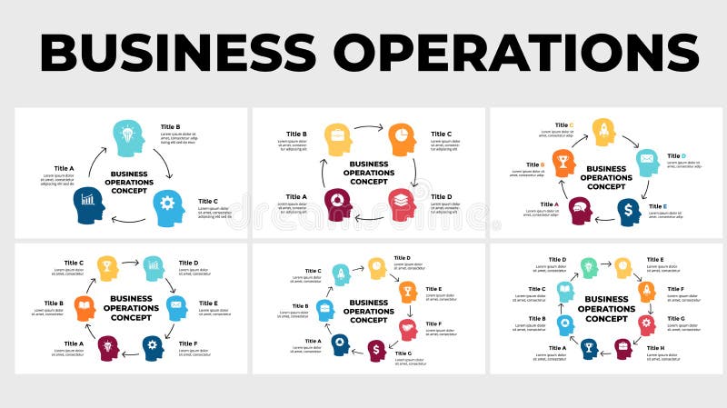 Business Operations. Circle Diagram. Human Head Infographic. Group of ...