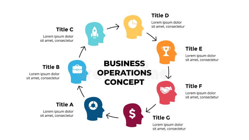 Vector Cycle Arrows Infographic, Diagram, Graph, Business Presentation ...