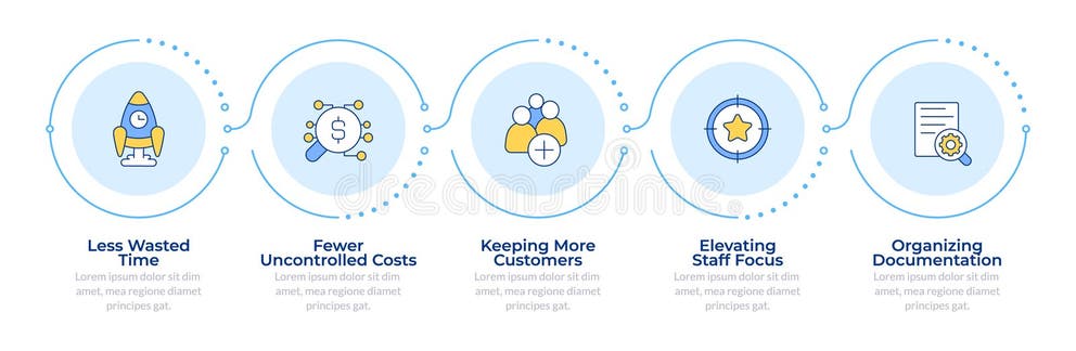 Methodology Steps Stock Illustrations – 1,087 Methodology Steps Stock ...