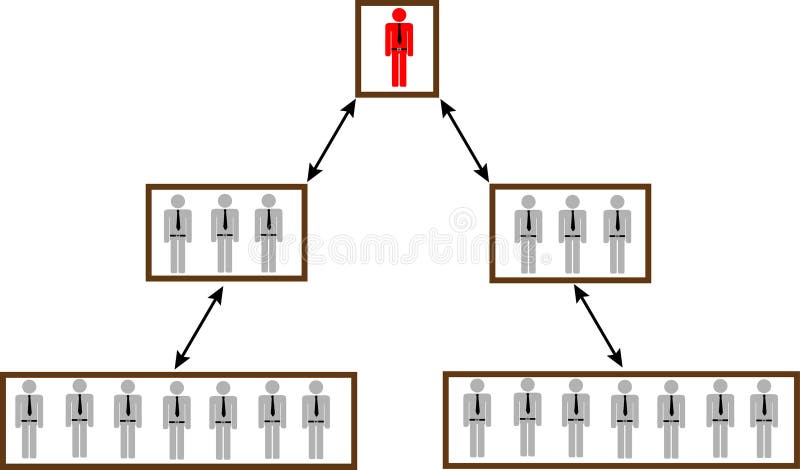 Business Organization Diagram Stock Illustration - Illustration of ...