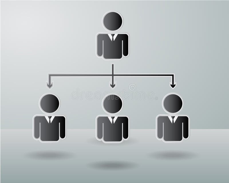 Business Organization Chart Stock Vector - Illustration of personnel ...