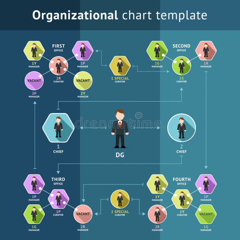 Department Structure Stock Illustrations – 5,416 Department Structure ...