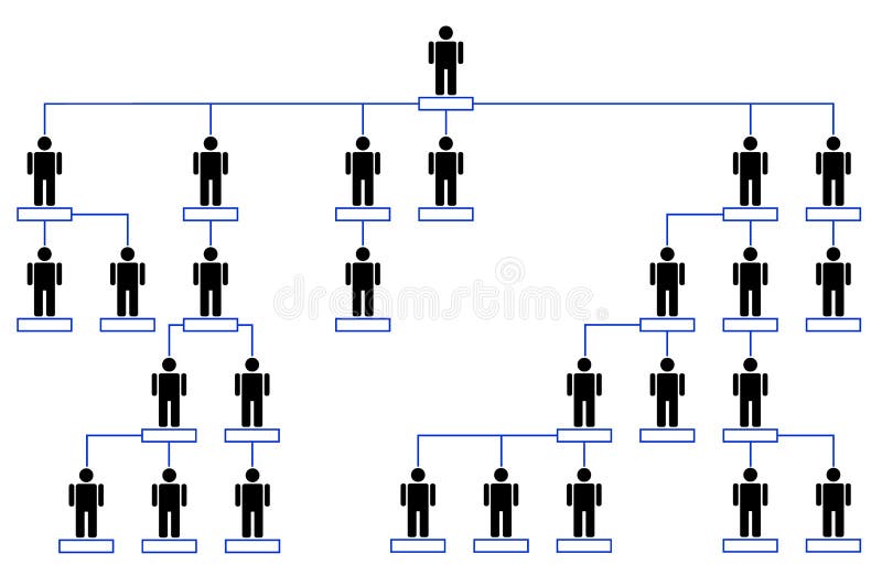 Corporate Hierarchy Structure Chart Stock Vector - Illustration of ... Corporate Hierarchy Structure Chart Stock Vector - Illustration of ...
