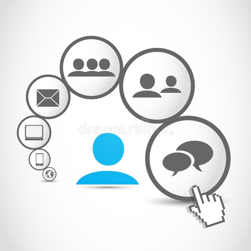 Communication Clipart Communication Process Communication