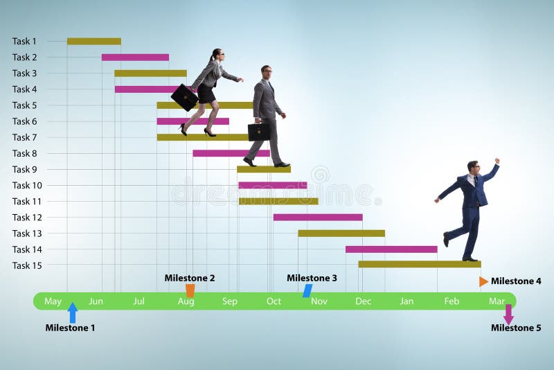 Business People in Project Management Concept Stock Image - Image of ...