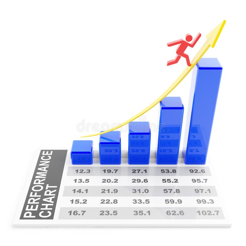 Business Performance Chart with Rising Trend Stock Illustration ...