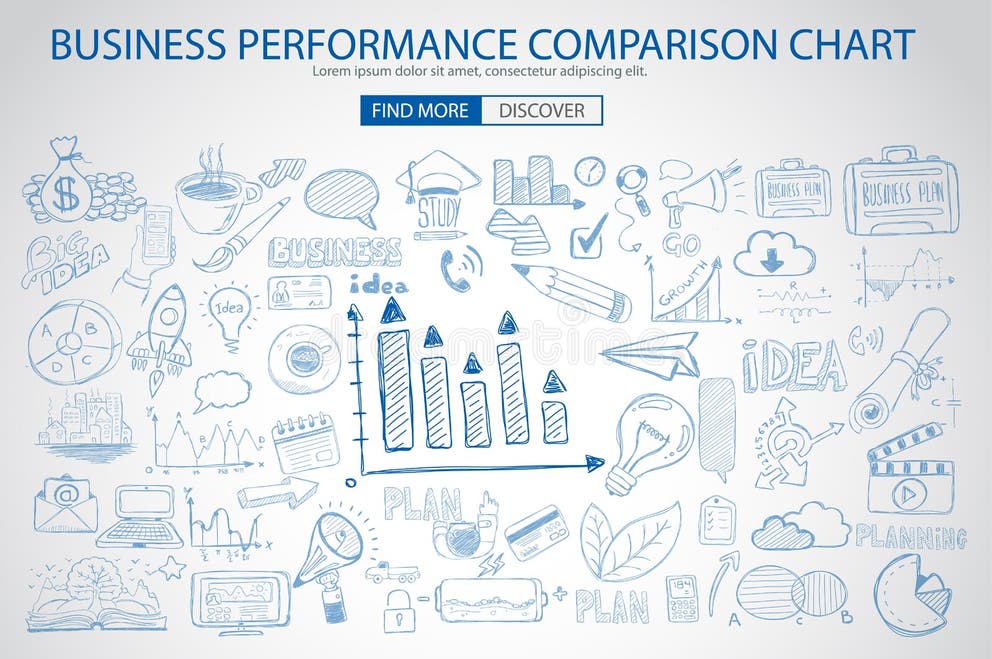 Business Performance Comparison Chart Concept with Doodle Design Style ...