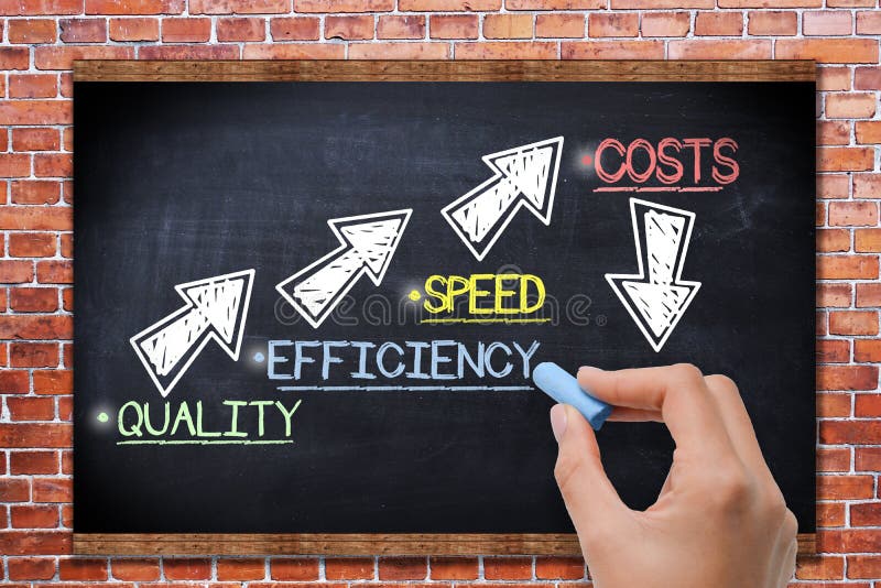 Business Performance Improvement Methods or Strategy Handwritten on ...