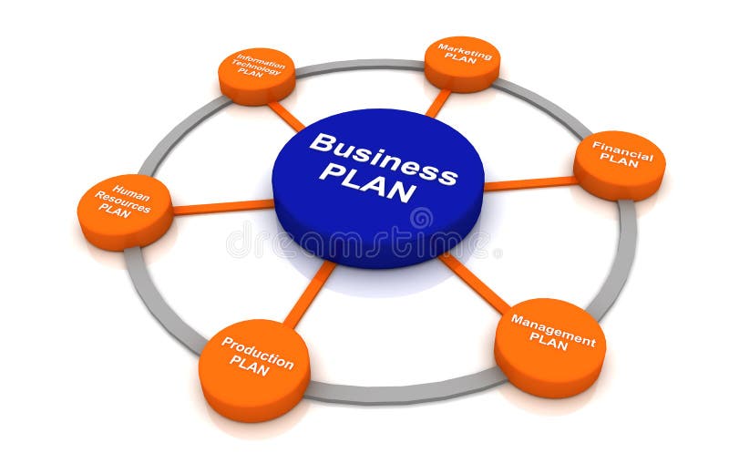 Plan Circle Stock Illustrations – 101,382 Plan Circle Stock ...