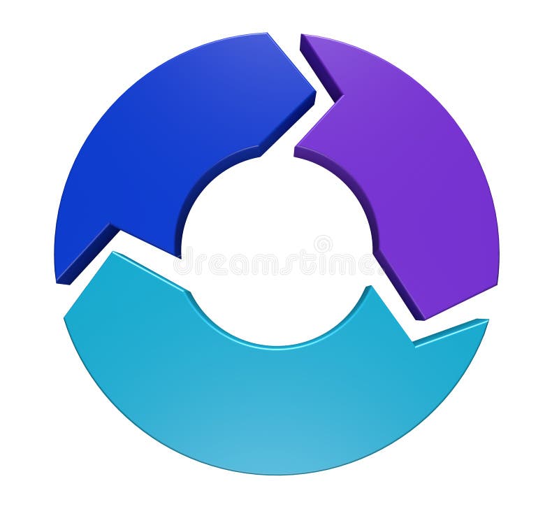 Blue Cycle Stock Illustrations – 28,703 Blue Cycle Stock Illustrations ...