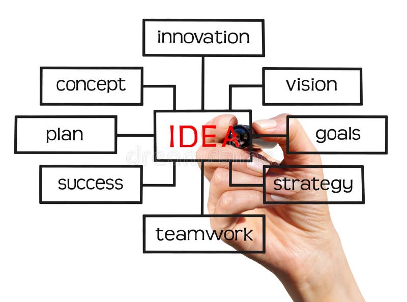 Business plan stock image. Image of hand, transparent - 43459485