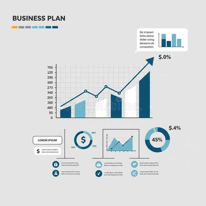 Business Plan Infographic Featuring a Main Bar and Line Graph ...