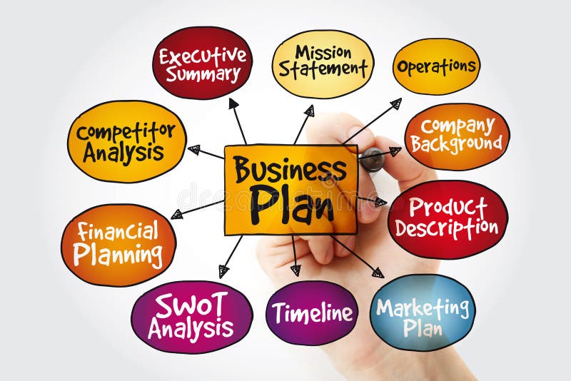 Business Plan Management Mind Map with Marker, Strategy Concept Stock ...