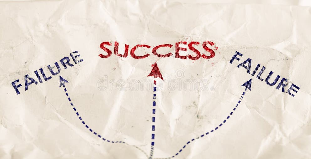 Business Plan on Old Crumpled Paper Stock Image - Image of commitment ...