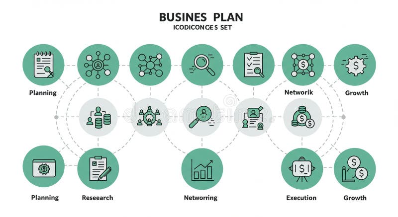 Business Plan Process Illustrated in Icon Form, Featuring a Sequence of ...