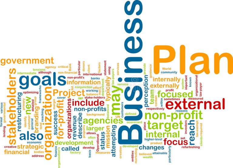 Strategic Planning Word Cloud Stock Illustrations 379 Strategic