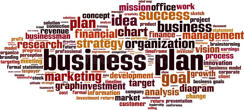 Business plan word cloud stock vector. Illustration of model - 205981197