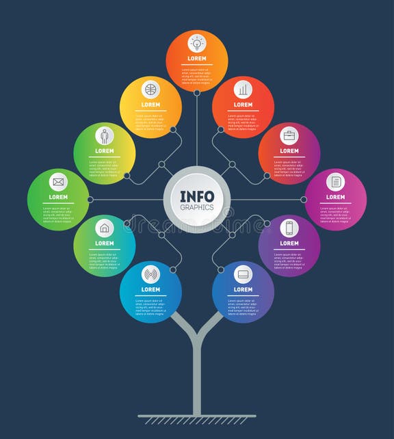 Business Presentation Concept with 11 Options. Web Template Tree, Info ...