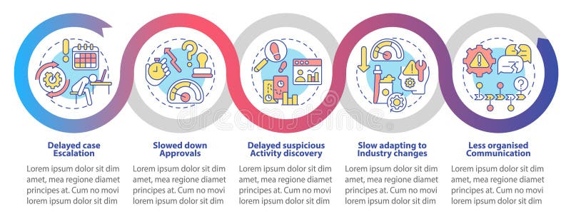 Challenges Workflow Icon Stock Illustrations – 76 Challenges Workflow ...