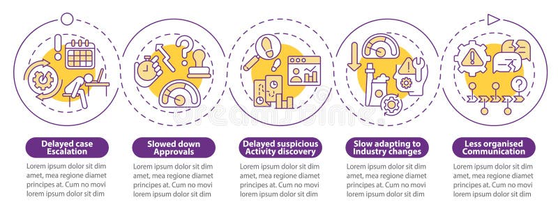 Infographic Transformation Process Stock Illustrations – 621 ...