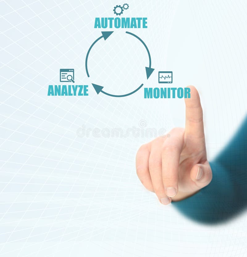 Business Process Automation Stock Image - Image of contract, expert ...