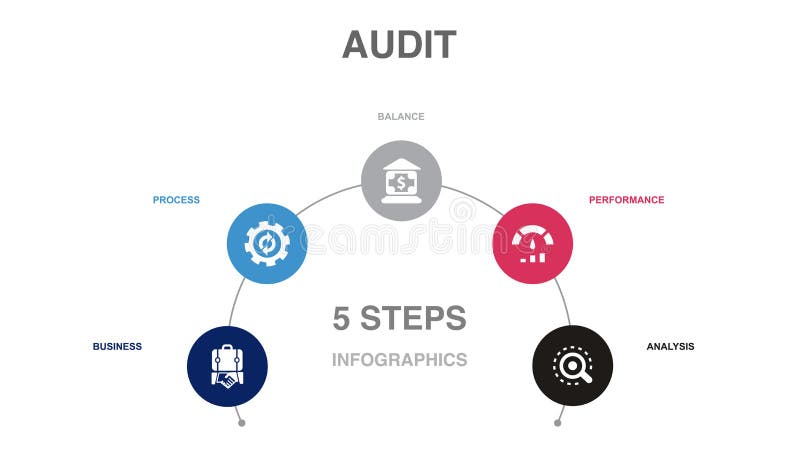 Business, Process, Balance, Performance Stock Vector - Illustration of ...
