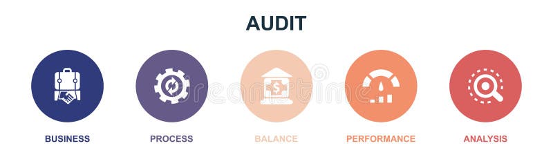 Business, Process, Balance, Performance Stock Vector - Illustration of ...
