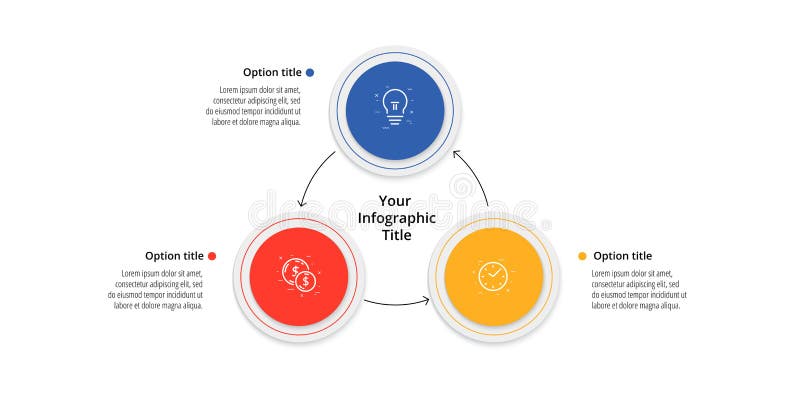 Business Process Chart Infographics with 3 Step Circles. Circular Corporate Workflow Graphic ...