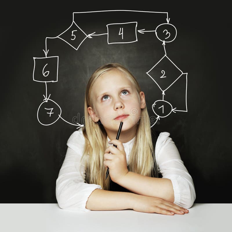 Business Process Concept, Child Girl Thinking about a Problem Stock ...