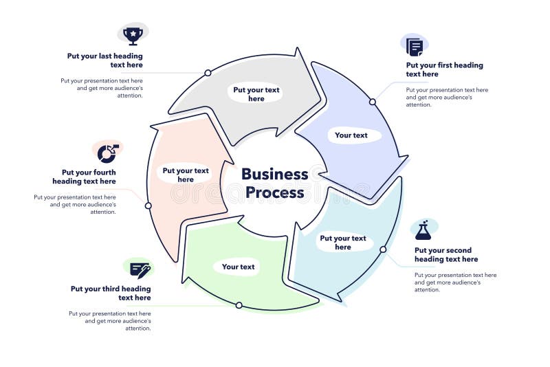 Business Process Cycle Template with Five Steps Stock Photo - Image of ... Business Process Cycle Template with Five Steps Stock Photo - Image of ...
