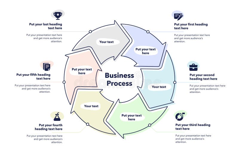 Business Process Cycle Template with Six Steps Stock Vector ...