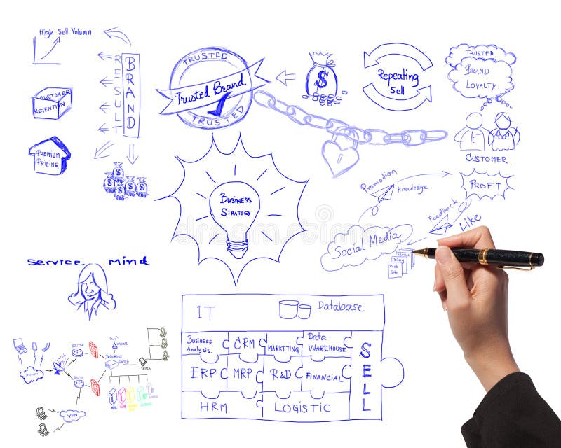 Business process diagram stock image. Image of concept - 21613959