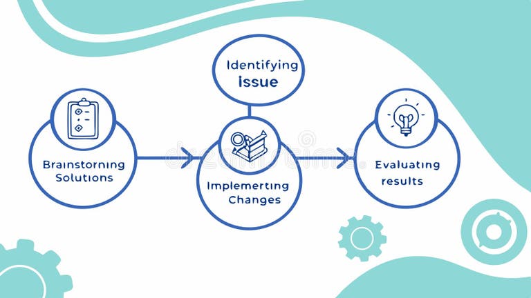 Business Process Diagram Illustration, Steps, Strategy, Development, Vector Design Generative AI ...