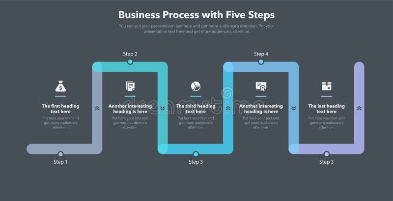 Five Steps Automation Process Stock Illustrations – 28 Five Steps ...