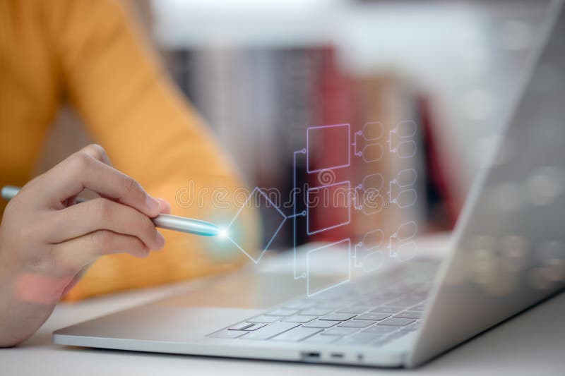 Business Process Flowchart, Implement and Improve on Virtual Screen ... Business Process Flowchart, Implement and Improve on Virtual Screen ...
