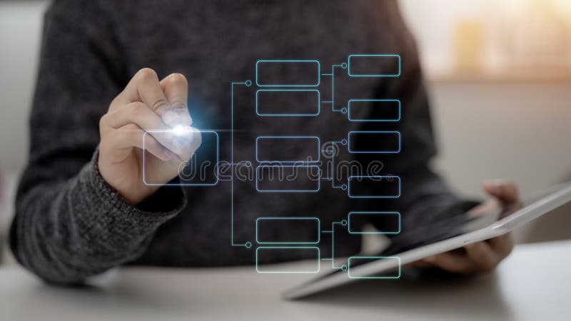 Business Process Flowchart, Implement and Improve on Virtual Screen ...