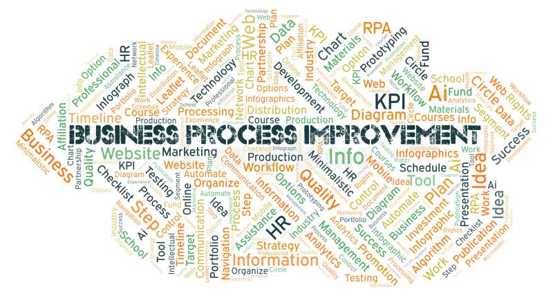 Business Process Improvement Diagram Stock Illustrations – 7,236 ...