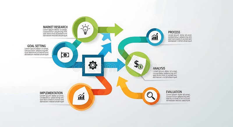 Strategic Implementation Process Stock Illustrations – 1,121 Strategic ...
