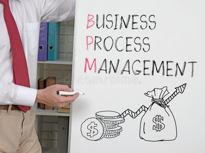 Business Process Management BPM is Shown Using the Text Stock Image ...