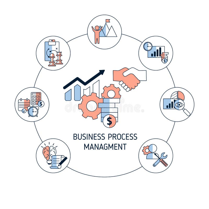 Business Process Management Concept Stock Vector - Illustration of ...
