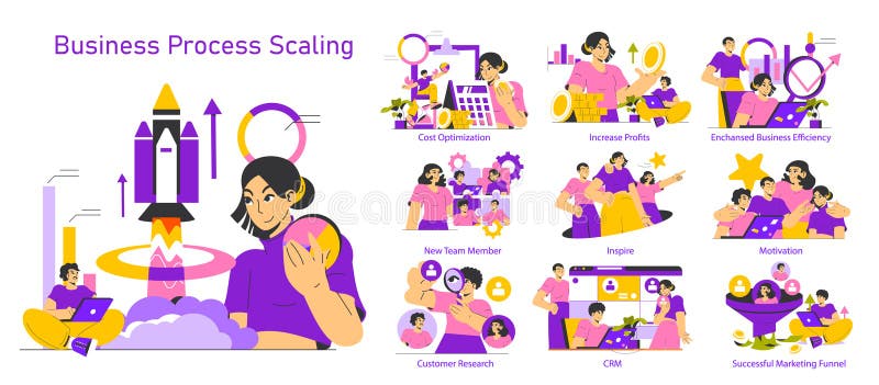 Business Process Scalling. Flat Vector Stock Vector - Illustration of ...