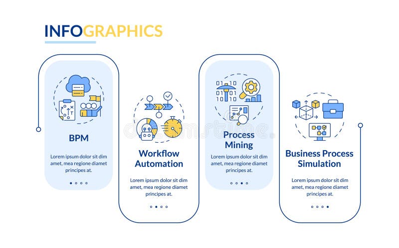 Business Process Simulation Rectangle Infographic Template Stock Vector ...