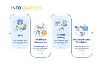Business Process Simulation Rectangle Infographic Template Stock Vector ...