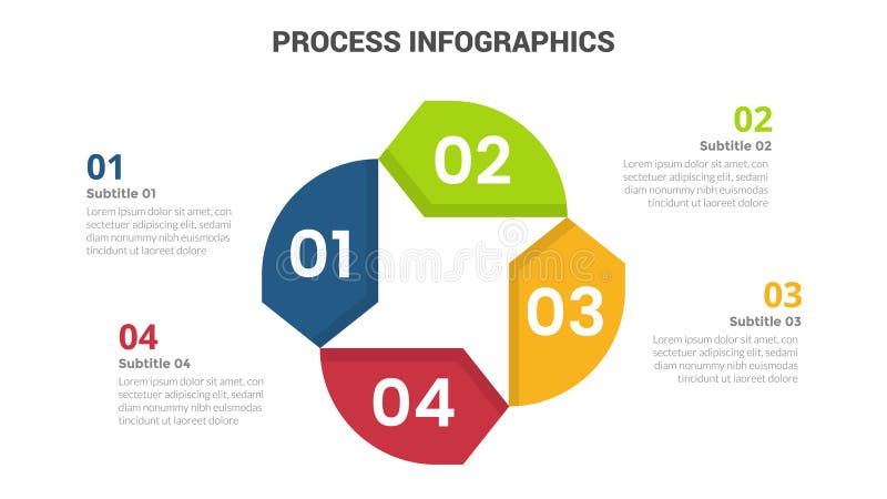 Business Process Stage Infographics Template Diagram Banner with ...
