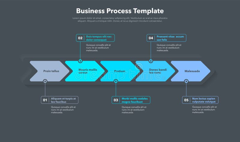 Simple Business Process Template with Five Colorful Steps - Dark ...