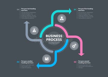 Four Stage Diagram Stock Photos - Free & Royalty-Free Stock Photos from ...