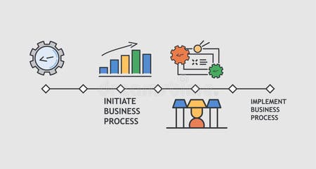 Business Process. Timeline Infographics with Multi Steps Stock ...
