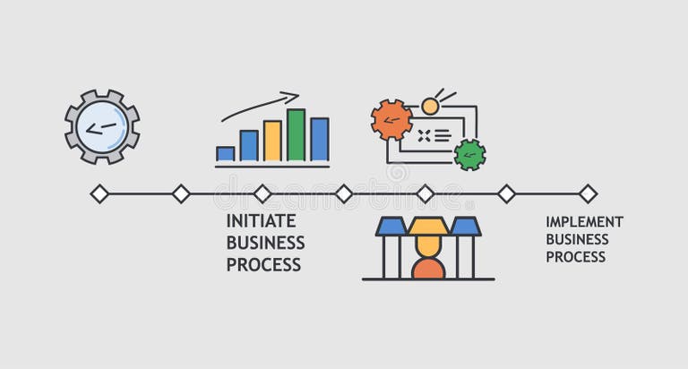 Business Process. Timeline Infographics with Multi Steps Stock ...