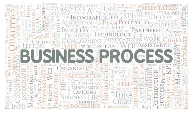 Business Process Typography Word Cloud Create with the Text only. Stock ...